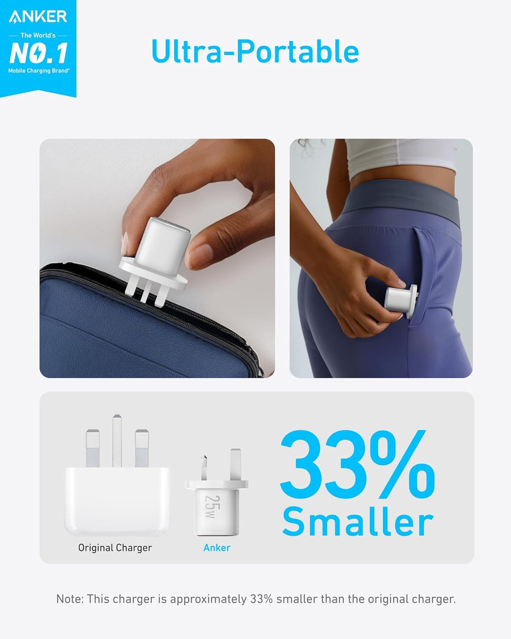 Anker 25W USB C Plug with 5ft Cable - Fast Charging