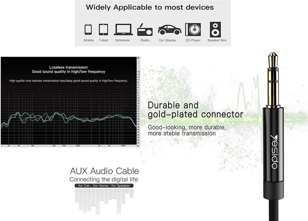 YESIDO AUX Adapter Lightning To 3.5MM Charging & Listening YAU-18